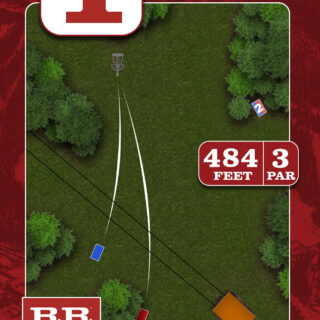 Disc Golf Tee Signs and Overviews | Course Maps and Rules Signs